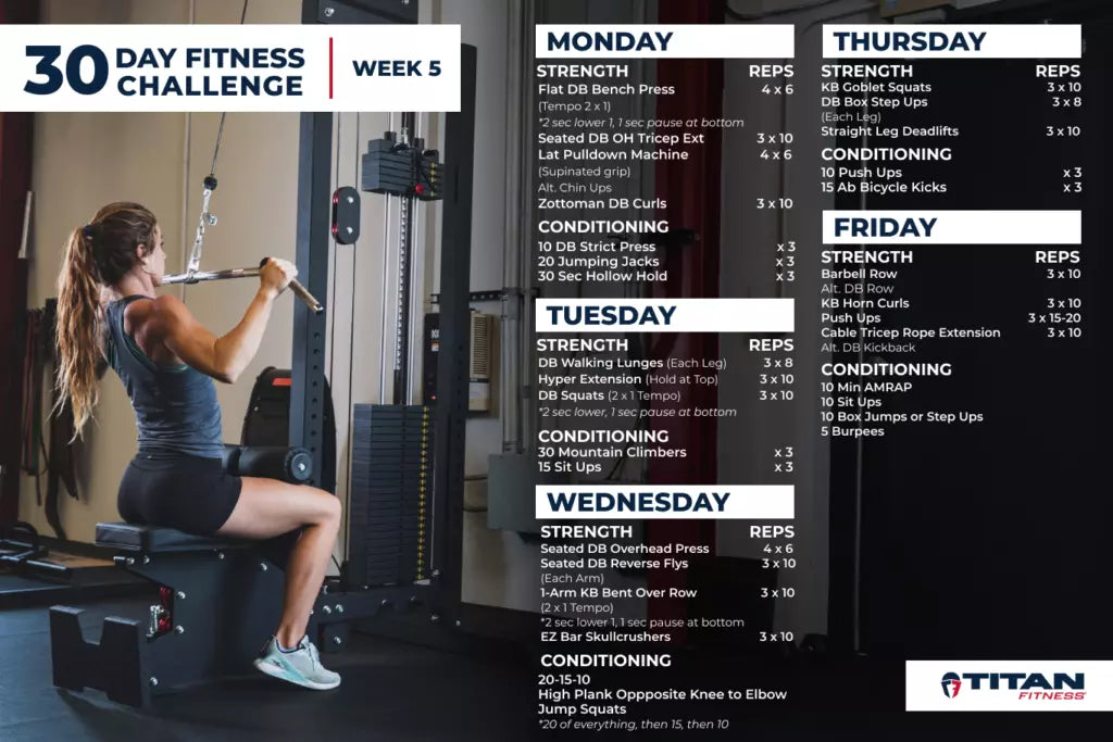 The Titan Fitness Challenge – Week 5