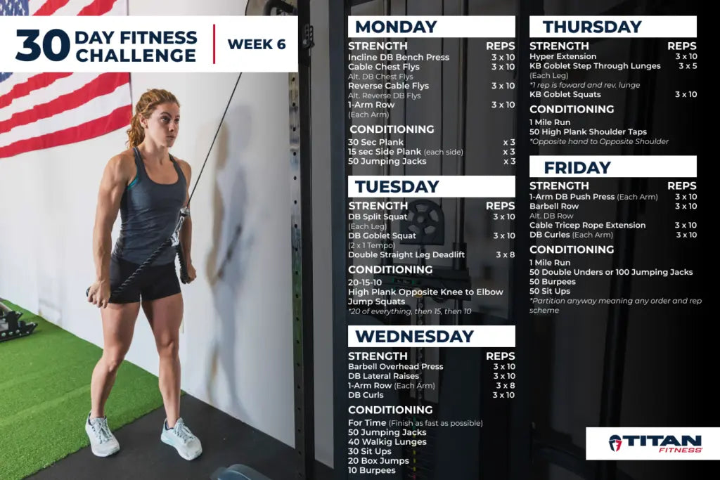 The Titan Fitness Challenge – Week 6