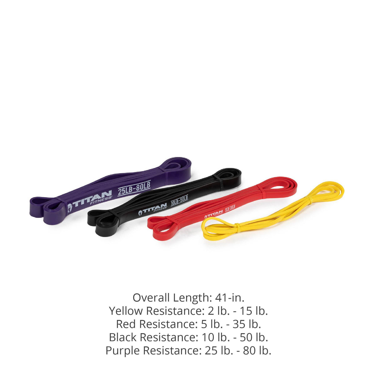 Light Resistance Bands – Titan Fitness