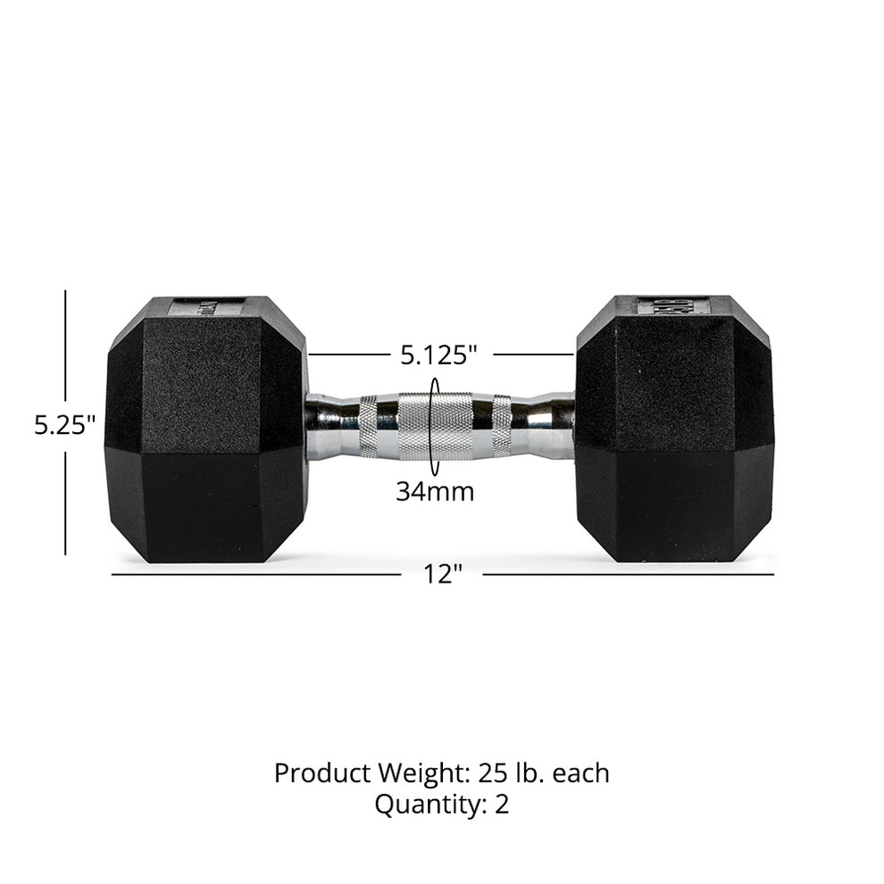 25 lb Dumbbell Sets | Titan Fitness