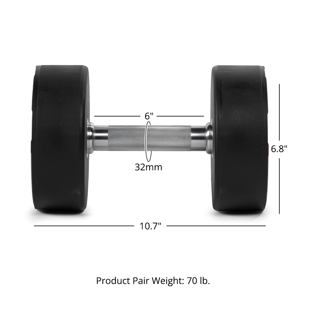 35 LB Round Urethane Dumbbells - Set of 2 | Titan Fitness