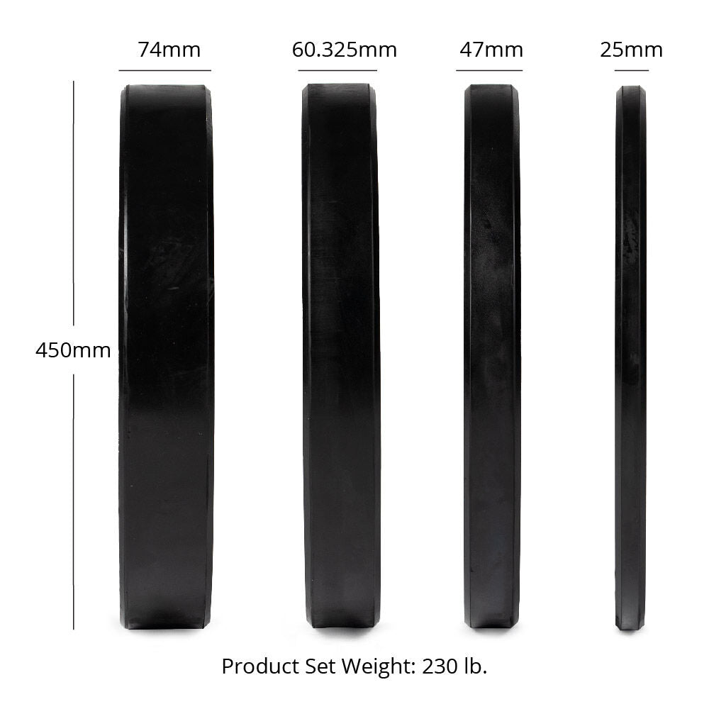 230 LB Set Economy Black Bumper Plates | Titan Fitness
