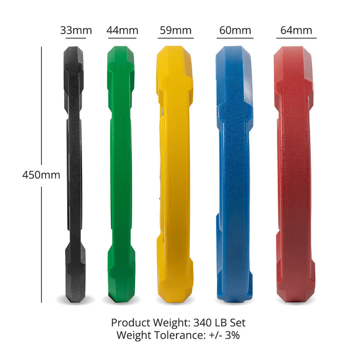 EZ-Grip Elite Urethane Color Plates | Titan Fitness