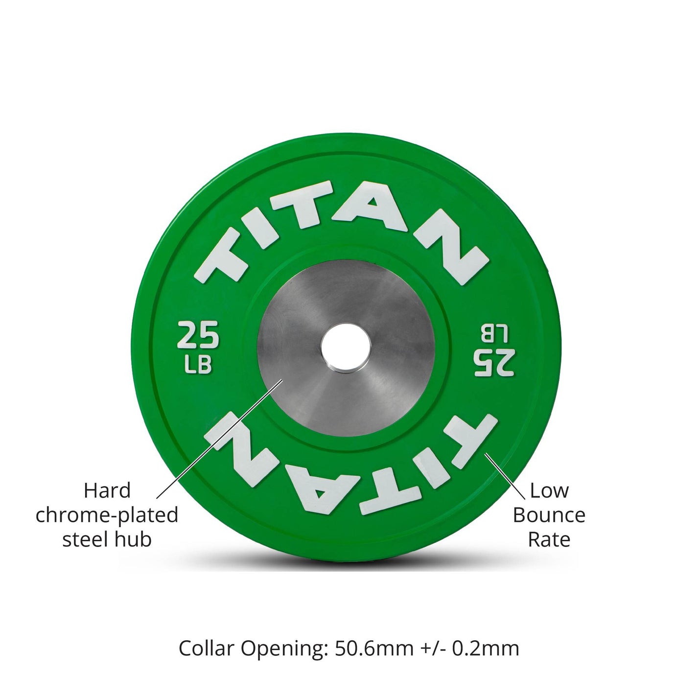 Elite Color Competition Bumper Plates | Titan Fitness